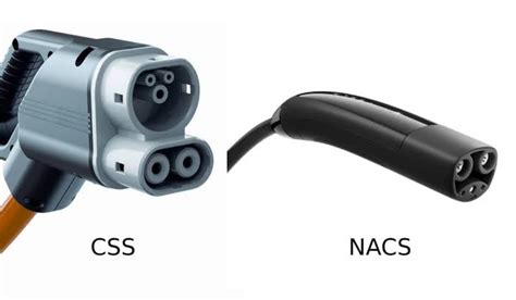 What Is Nacs Charger A Super Guide To Ev Cars Us Mobilityarena