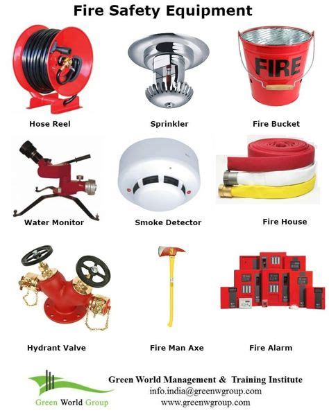 How To Use Fire Extinguisher Infographic Poster Safety Posters Fire