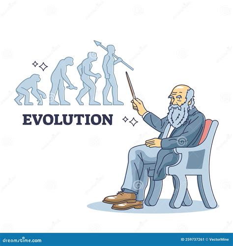 Charles Darwin With Popular Evolution Theory For Origins Outline