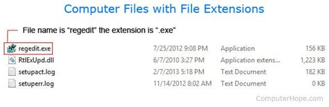 Quest Ce Quune Extension De Dossier