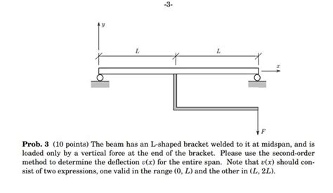 Solved L Prob Points The Beam Has An L Shaped Chegg Com