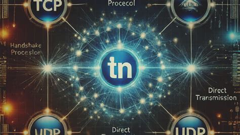 Understanding The Transport Layer Tcp And Udp Protocols