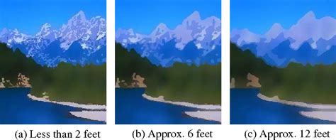Figure 210 From Perceptually Based Texture And Color Features For Image Segmentation And