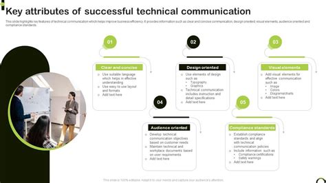 Key Attributes Of Successful Technical Communication Ppt Powerpoint