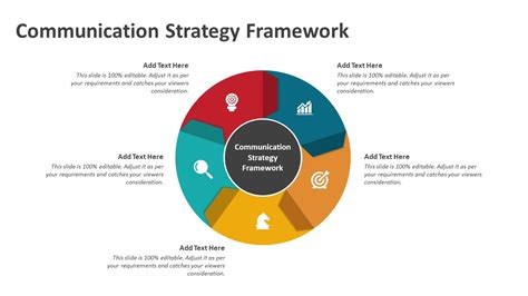 Communication Strategy Framework Powerpoint Template