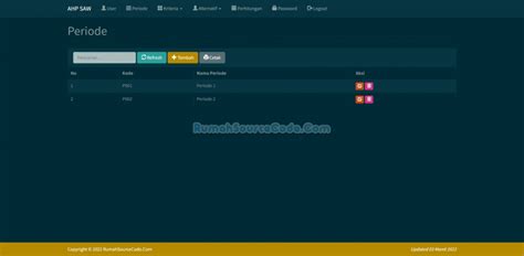 Source Code Spk Metode Ahp Saw Periode Php