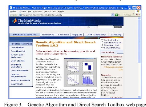 Figure 3 From A Genetic Algorithm To Design Error Correcting Codes