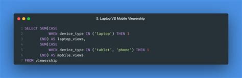 Nandish P On Linkedin Sql Postgresql Sqlchallenge Datalemur Sqlskills Dataanalysis