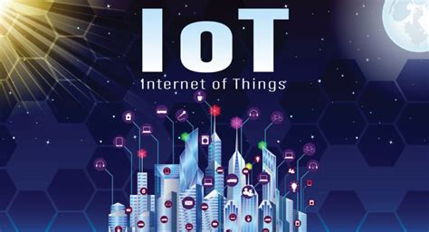 Iot App Development Services Groot Software Solutions