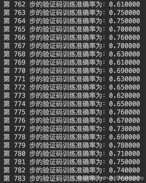 Tensorflow实例3 验证码图片的识别训练，每张图片有4个字母验证码识别训练 Csdn博客