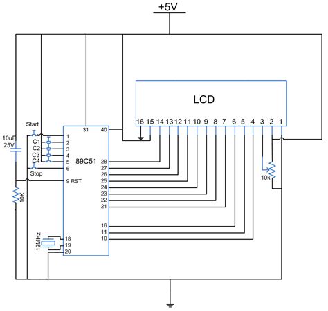 Project Hut Electronic Voting Machine