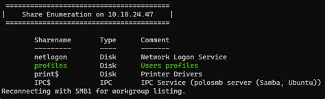 TryHackMe CompTIA Pentest Network Services Safak AYDIN