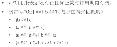 SVA 2 Sequence 操作符号 sva squence CSDN博客