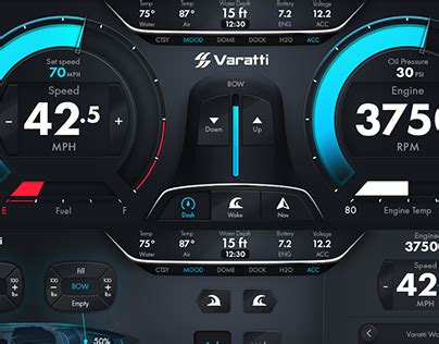 HMI Dashboard Projects Photos Videos Logos Illustrations And Branding On Behance