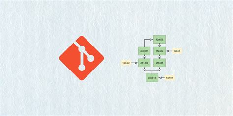 Git что такое дерево коммитов