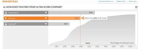 Nvidia Geforce Gtx Ti Review