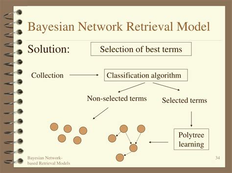 Ppt An Overview Of Bayesian Network Based Retrieval Models Powerpoint Presentation Id 355090