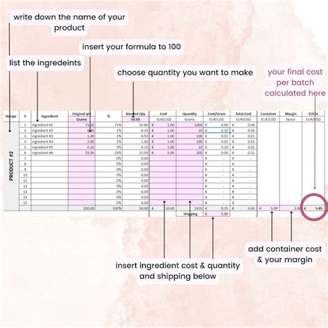 Skincare Formulation Spreadsheet And Calculator Cosmetic Calculator