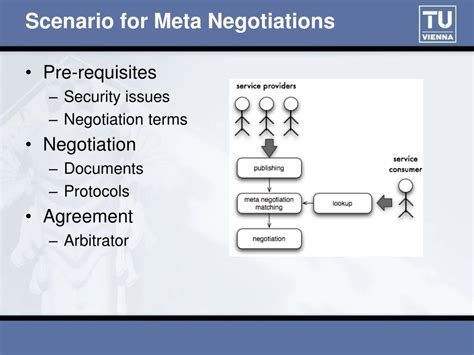 Ppt Advanced Qos Methods For Grid Workflows Based On Meta Negotiations And Sla Mappings