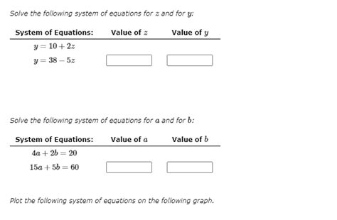 Solved Solve The Following System Of Equations For Z And For Chegg