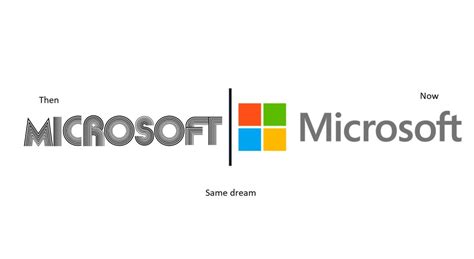 Microsoft Clocks 50 Tech Business Economy