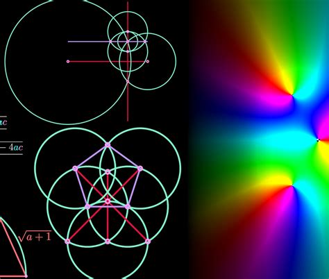 Schedule Tutoring Troy Tutors