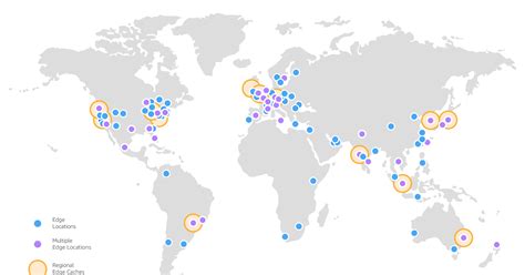 Introduction To Amazon Cloudfront