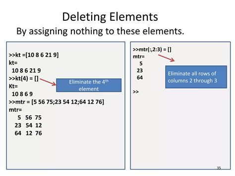 An Introduction To Matlab For Beginners Pptx Programming Languages Computing