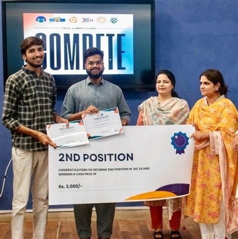 M Essa Zeeshan On Linkedin Datathon Powerbi Dataanalytics Teamwork Salesanalysis