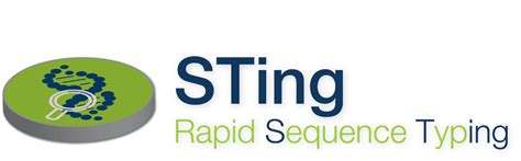 Cgmlst · Github Topics · Github