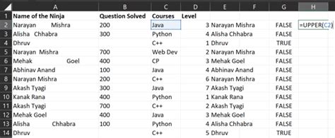 Data Preprocessing In Excel Naukri Code 360