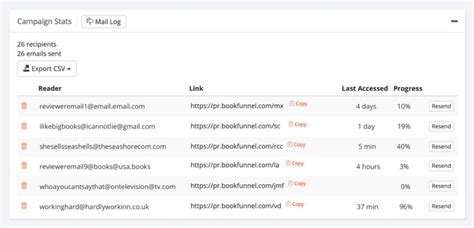Announcing Restricted Book Delivery Bookfunnel The Blog