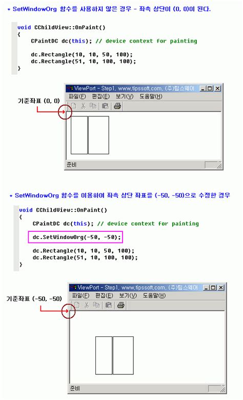 팁스소프트 mfc api 가이드 [mfc] cdc setwindoworg