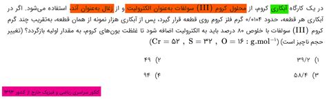 تدریس سلول الکترولیتی شیمی دوازدهم تجربی کنکور1402 آکادمی امروز