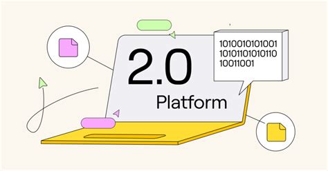Unlocking New Use Cases With Miros Rest Api Miroblog