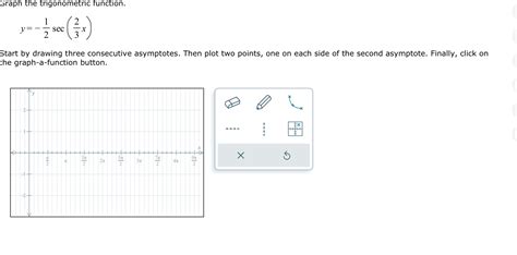 solved graph the trigonometric function y 12sec 23x start