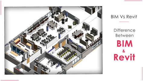 Bim Vs Revit What Is The Difference Between Bim And Revit United Bim