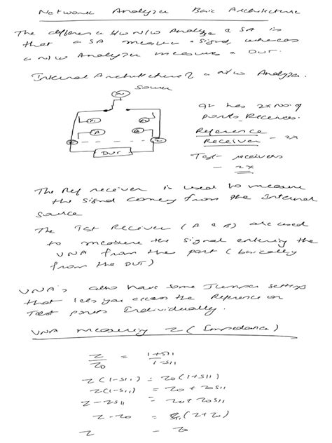 Network Analyzer Basic Architecture Pdf