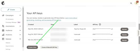 How To Connect Mailchimp To Power Bi Blog