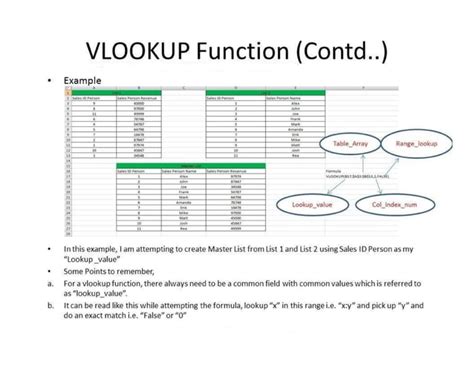 Msexcel Useful Formulas Tutorial Ppt