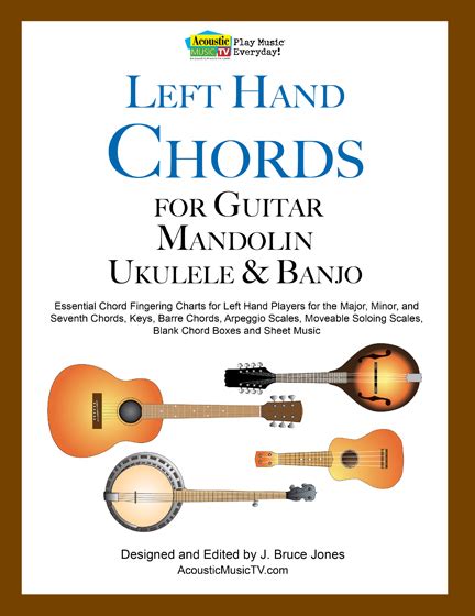 Mandolin Pentatonic Scales Chart