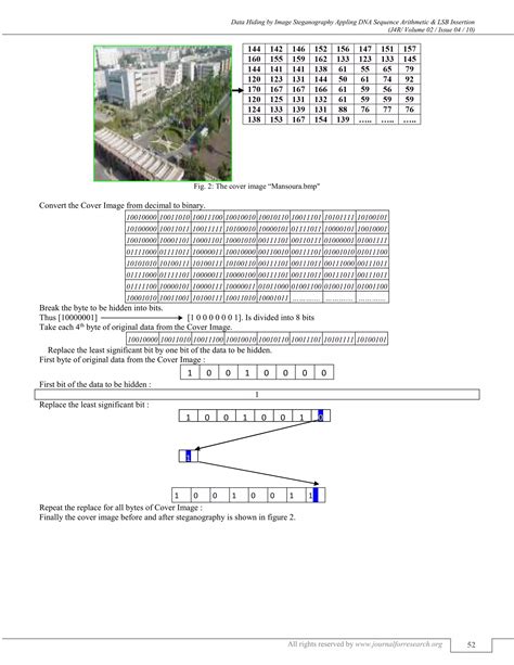 Data Hiding By Image Steganography Appling Dna Sequence Arithmetic