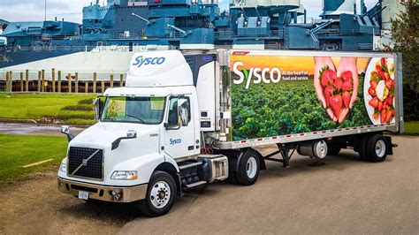 Sysco Aktienanalyse Schnell Sein Und Jetzt Die 1 Kaufen💰