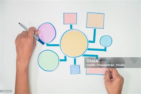 비즈니스 프로세스 및 워크플로 순서차트 전략 인포그래픽 다이어그램 연결 설계 계획 솔루션 개념 모양 종이 플랫 레이 개념에 대한