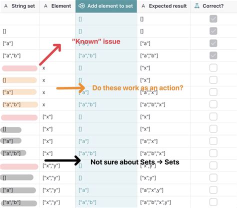 Add Element To Set Not Working Report A Bug Glide Community