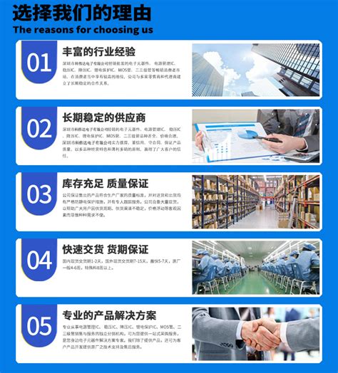 长鑫全新cxdq3bfam Ij A 8gb Ddr4 Sdram 原装正品 存储器芯片ic 阿里巴巴