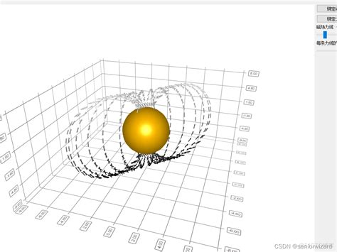 python 三维静磁场的有限元分析 python画磁场图 mob64ca140234eb的技术博客 51cto博客