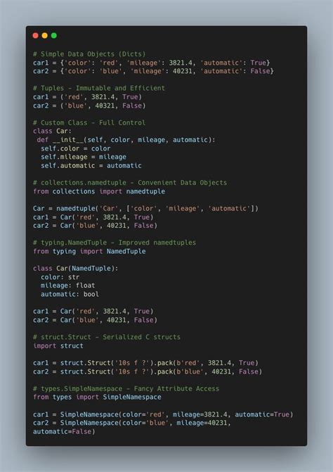 Shrey Baheti On Linkedin Data Management With Records Structs And