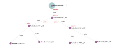Javascript Arangodb Get Results Returned From Traverser Steps