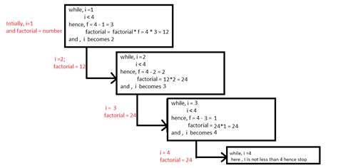 answered write a program to calculate the… bartleby